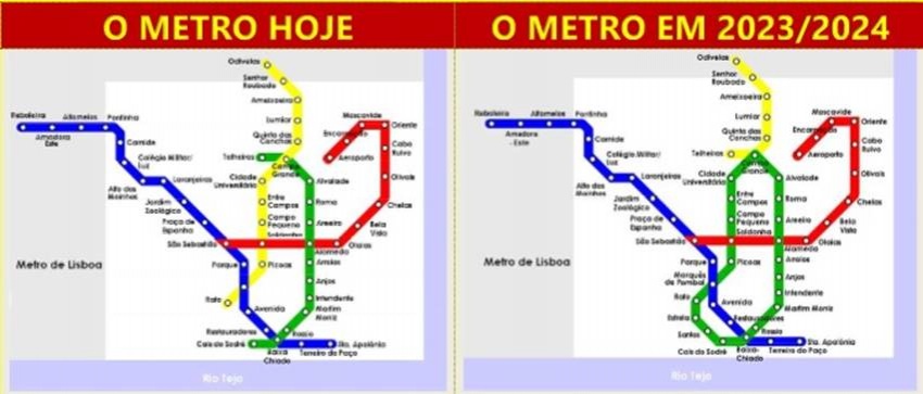 Movimento Contra o Fim da Linha Amarela - Audição Parlamentar - Junta ...